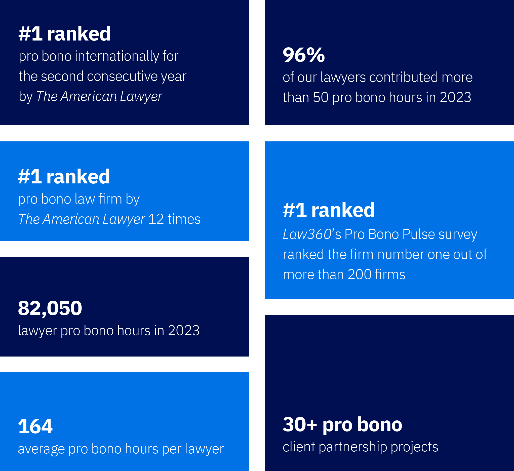 About Us | Jenner & Block LLP | Law Firm